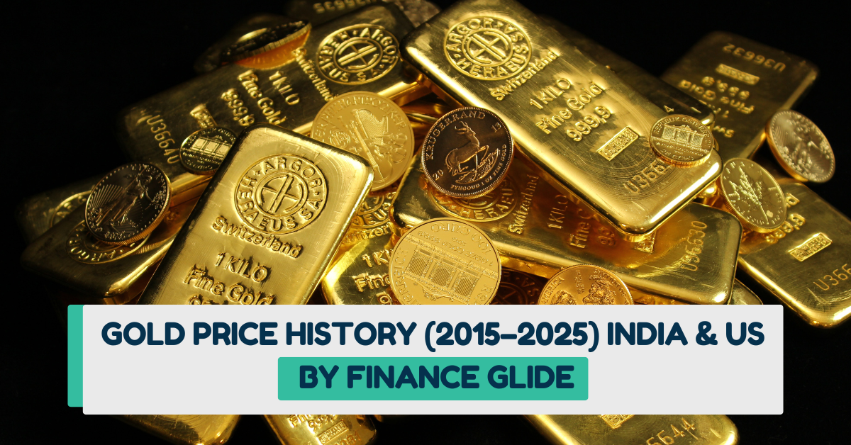 Gold Price History 2015–2025 in India & US by Finance Glide